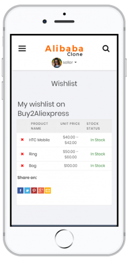 Alibaba clone » Web Design Company in Madurai- SANGVISH