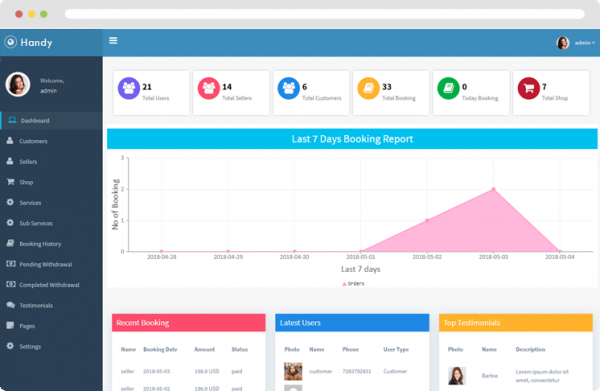 Handy Clone - Efficient Handyman App for Home Service